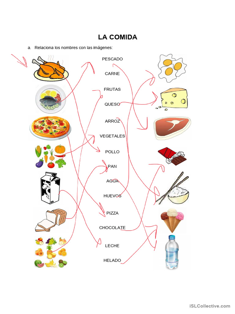 Actividades sobre Comida y Bebidas | PDF