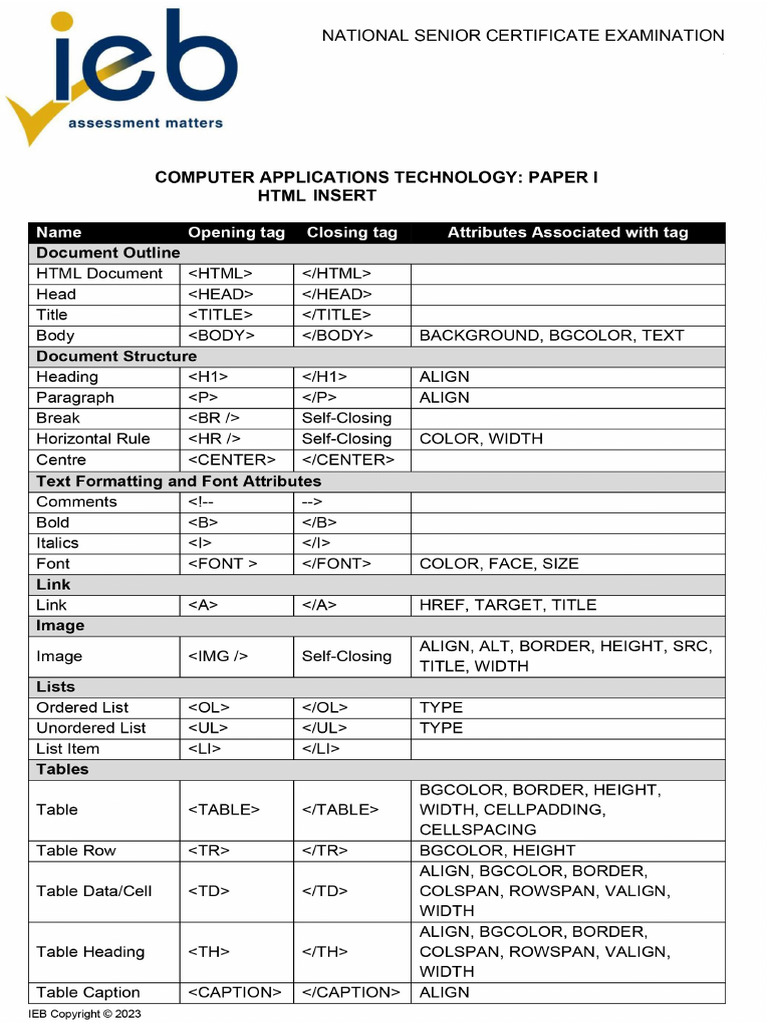 HTML Tag Sheet | PDF