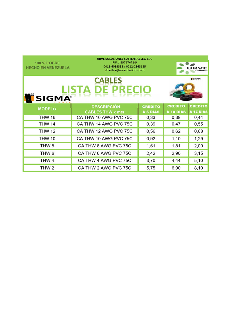 Cobre THW Cables Precios Venezuela | PDF