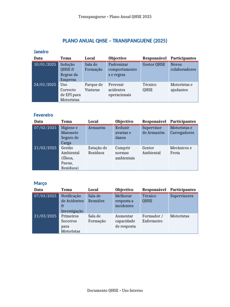 Plano Qhse Transpanguene Formatado | PDF