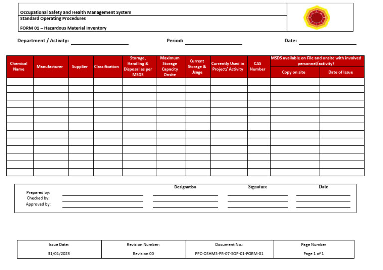 PPC Oshms PR 07 Sop 01 Form 01 Hazardous Material Inventory | PDF