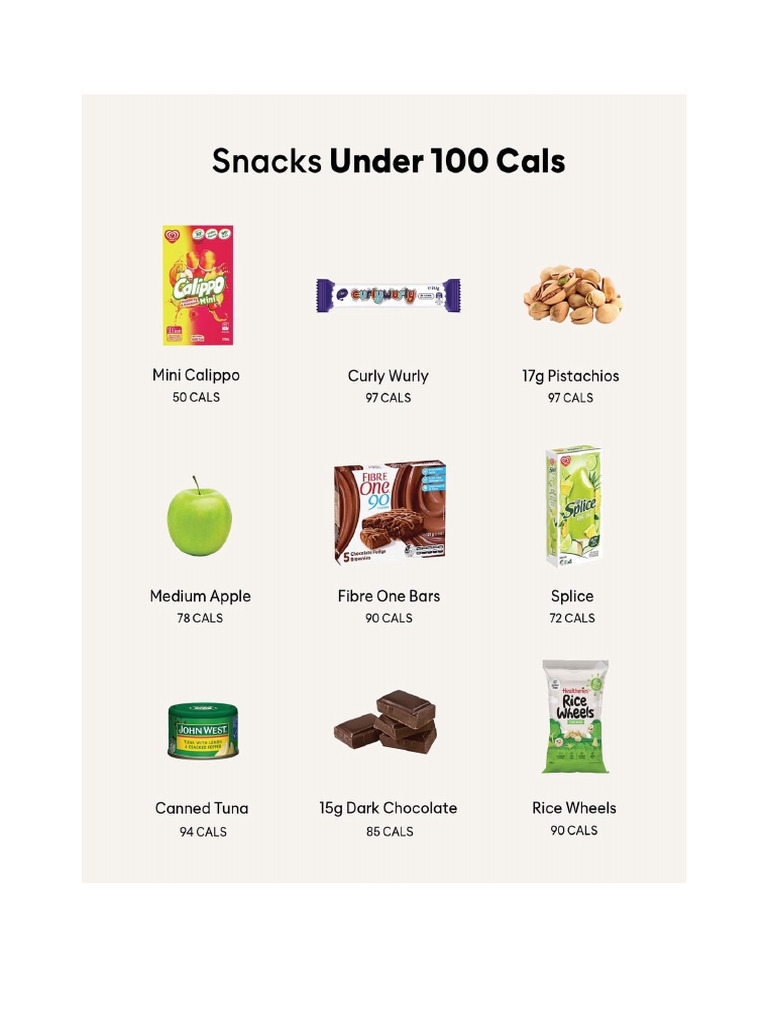 Snacks Under 100 Cal | PDF