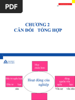 23.1A - Q_ Luyện Tập - Ôn tập GK (1) | PDF