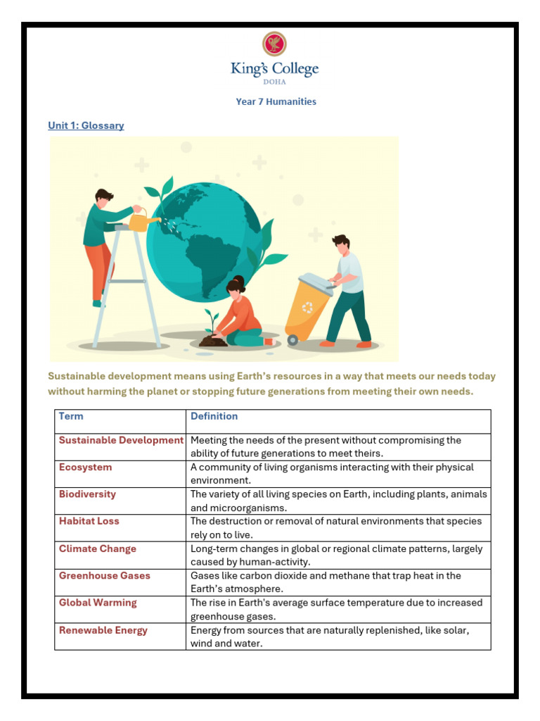 Unit 1 Glossary | PDF | Human Impact On The Environment | Natural ...