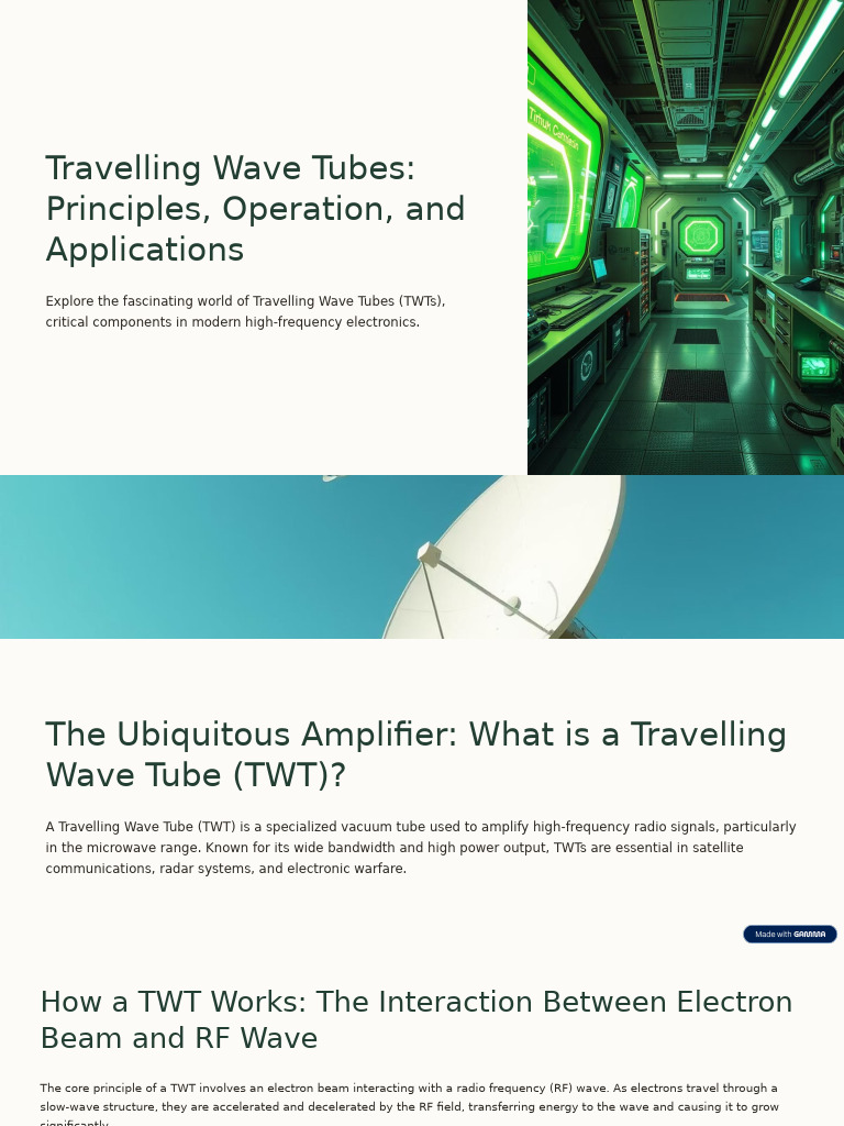 Travelling Wave Tubes Principles Operation and Applications | PDF ...