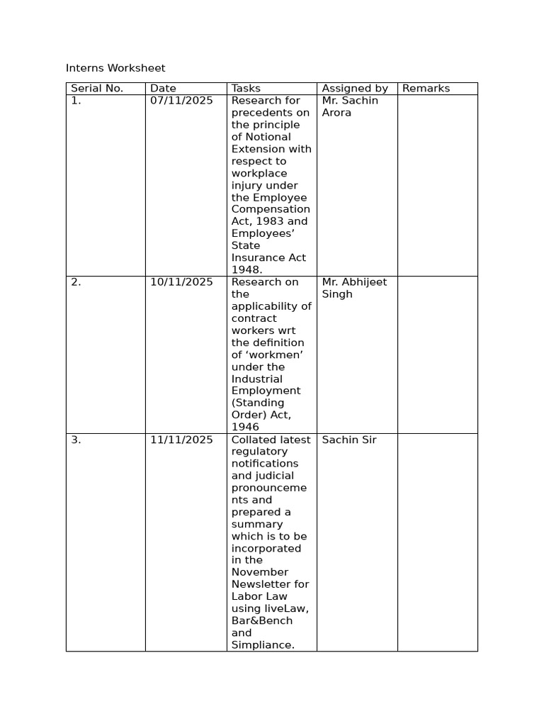 Interns Worksheet for Legal Research Tasks | PDF