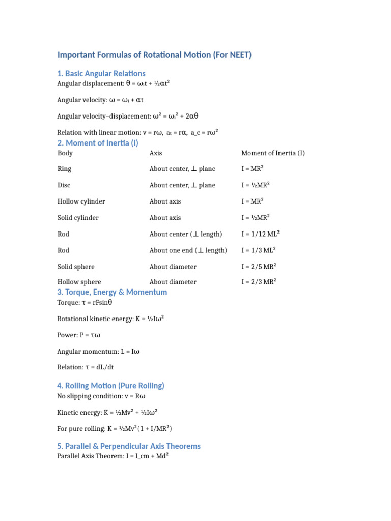 NEET Rotational Motion Formulas Guide | PDF