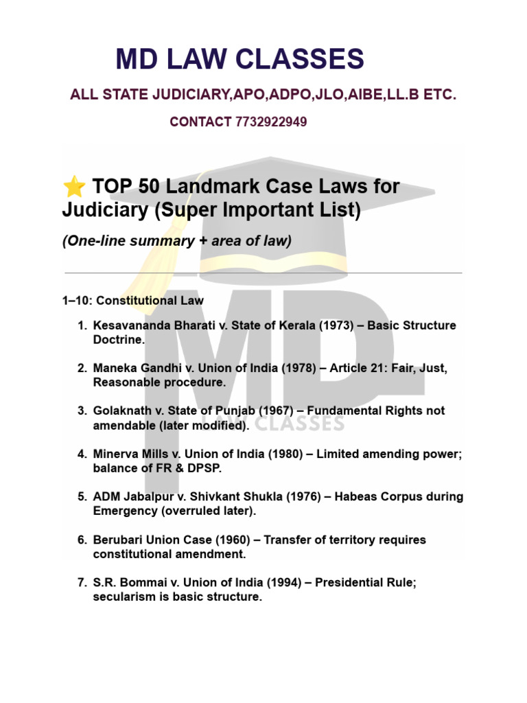 TOP 50 Landmark Case Laws For Judiciary (Super Important List BY MD LAW ...