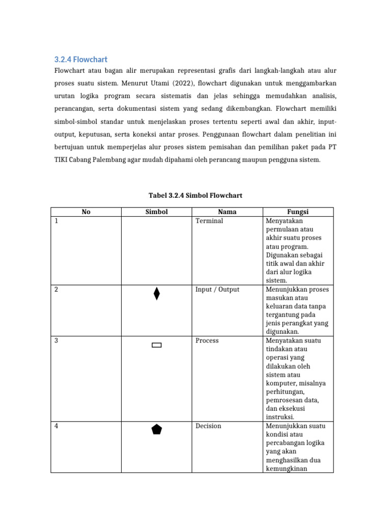3.2.4 Flowchart Dan Tabel Simbol PT TIKI | PDF