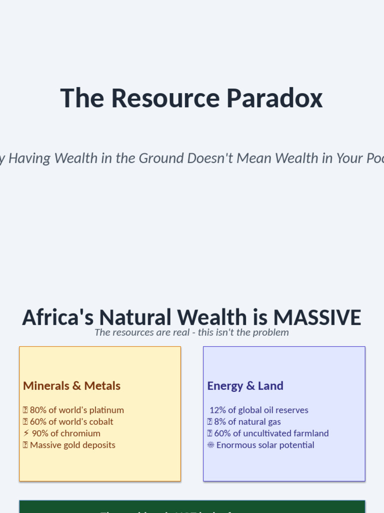 Africa's Resource Wealth: The Paradox Explained | PDF | Mining | Money