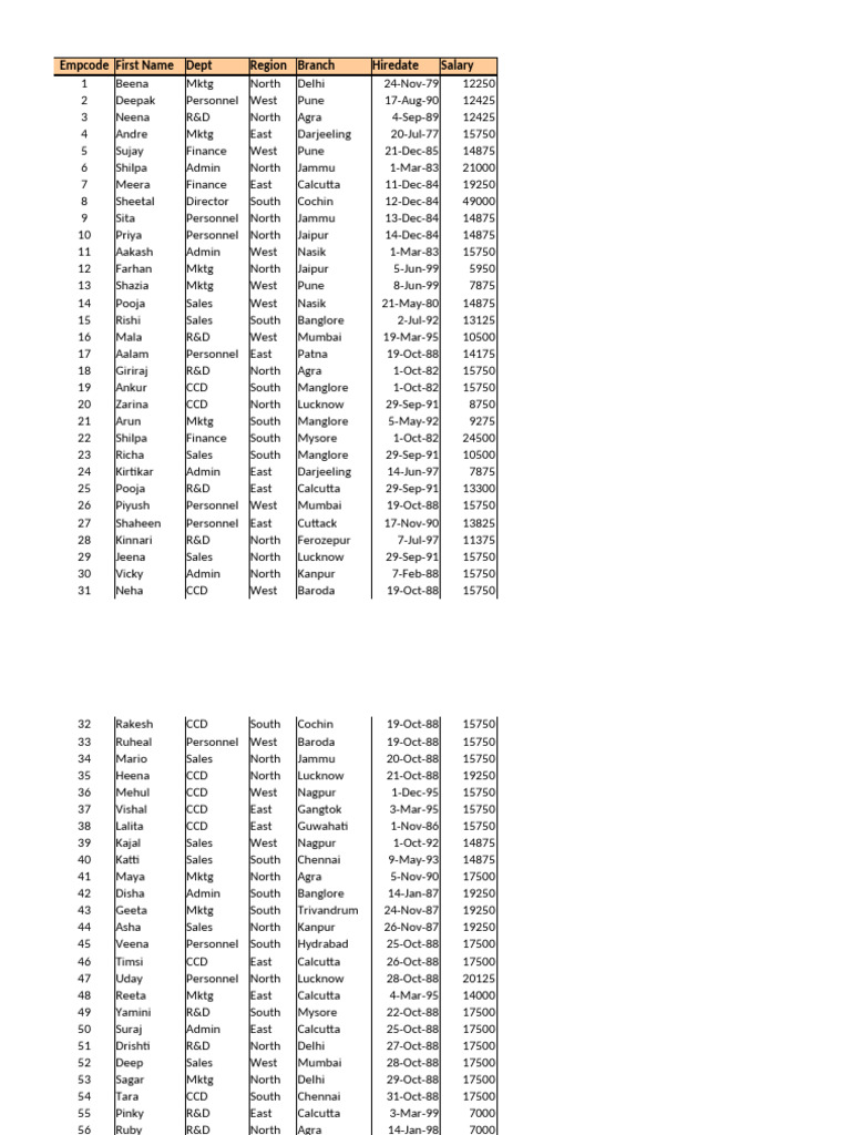 Practice Datasets | PDF