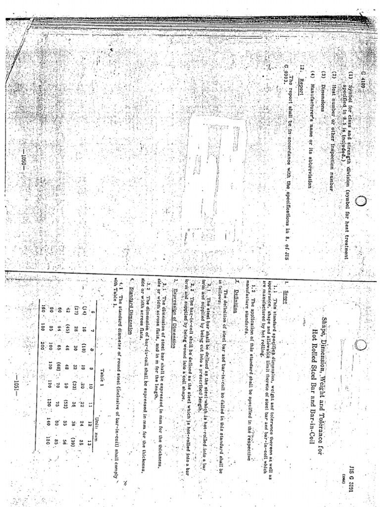 Jis G - 3191 - 1995 | PDF