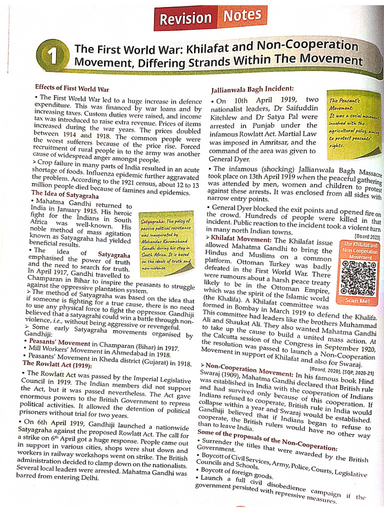 Nationalism in India - History CH 2 All Imp Questions and Summary Notes ...
