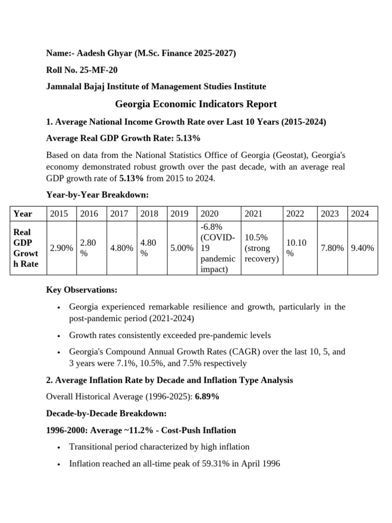 Georgia Economic Indicators 2025 Report | PDF | Inflation | Economic Growth