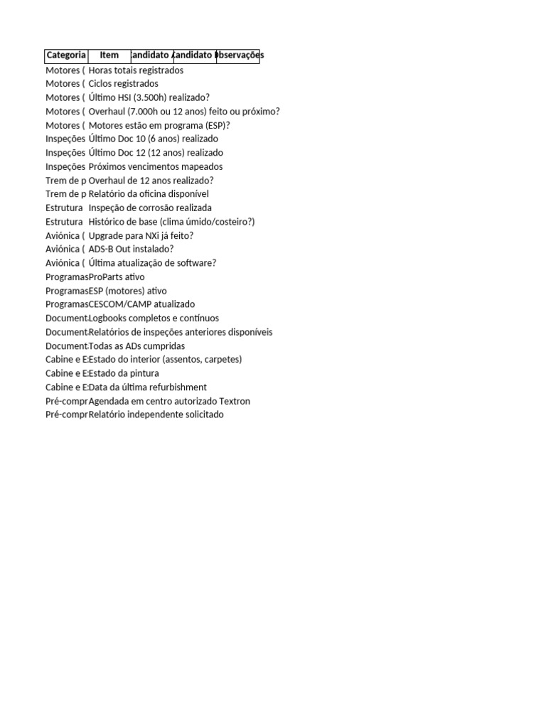 Checklist Citation Mustang Com Observacoes | PDF