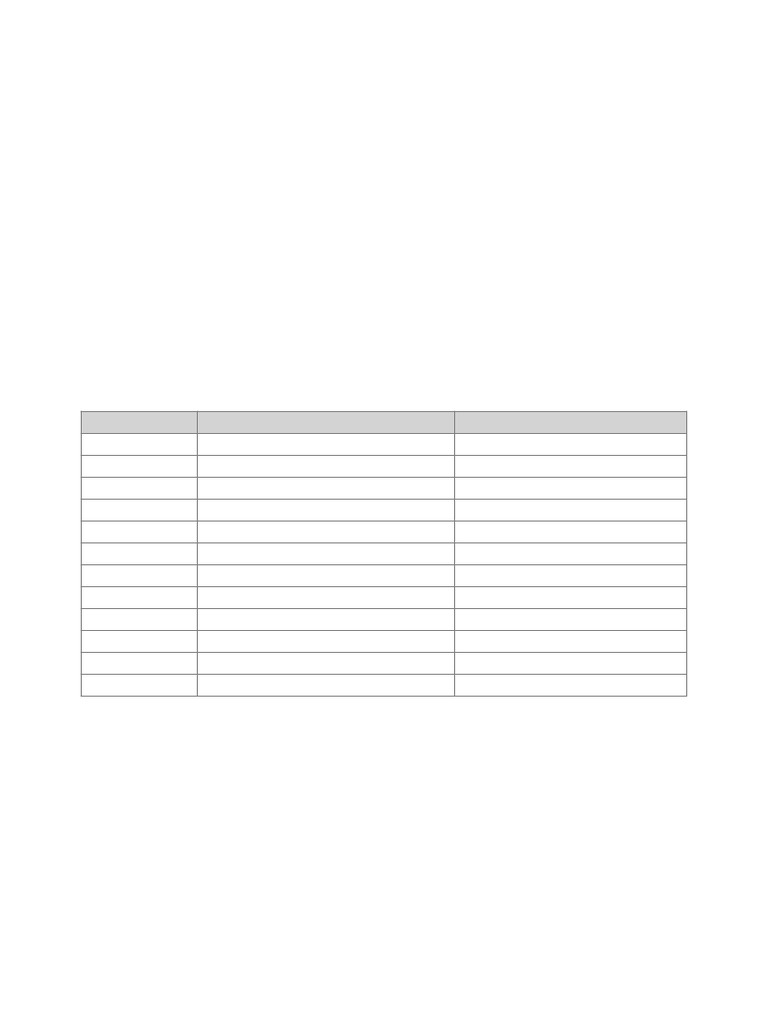 Wizard of Oz Chapter3 Handout | PDF | Scarecrow (Oz) | Dorothy Gale