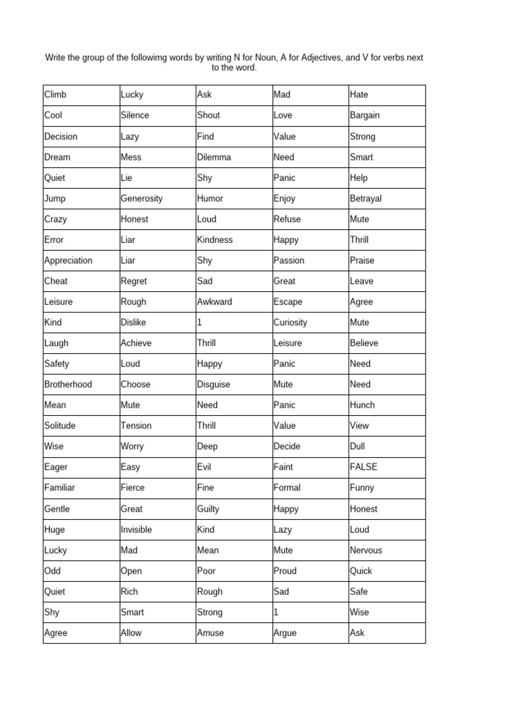 Nouns, Verbs and Adjectives | PDF | Grammar | Linguistics