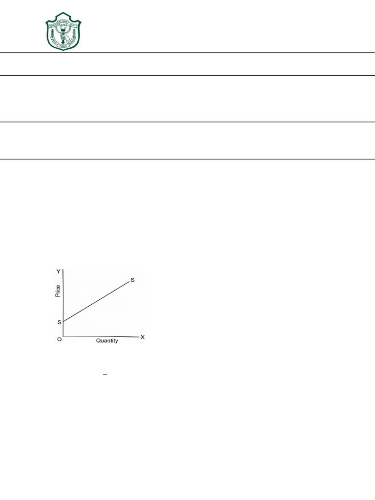 Cl. 10 - Pre Board - Economic Applications (Set-A) | PDF | Elasticity ...