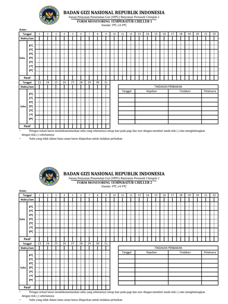 Monitoring Suhu Chiller SPPG Banyumas | PDF