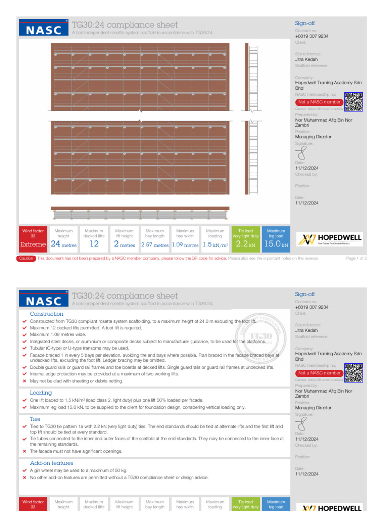 Independent Scaffolding | PDF | Scaffolding