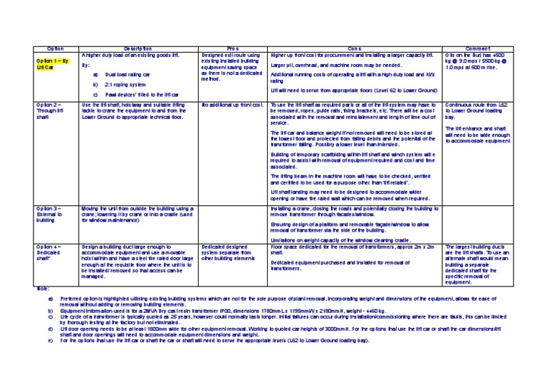 Transformer Removal Options Overview | PDF | Elevator | Crane (Machine)