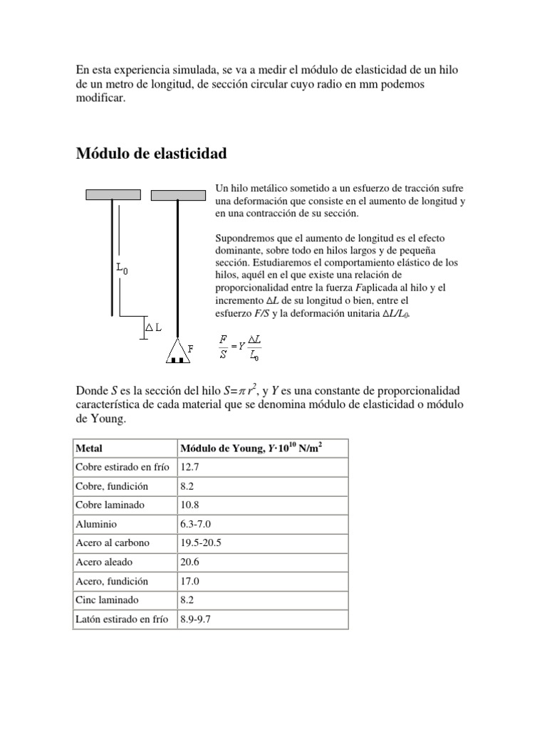 Modulo de Elastic Id Ad Del Aluminio | PDF | Deformación (Mecánica ...