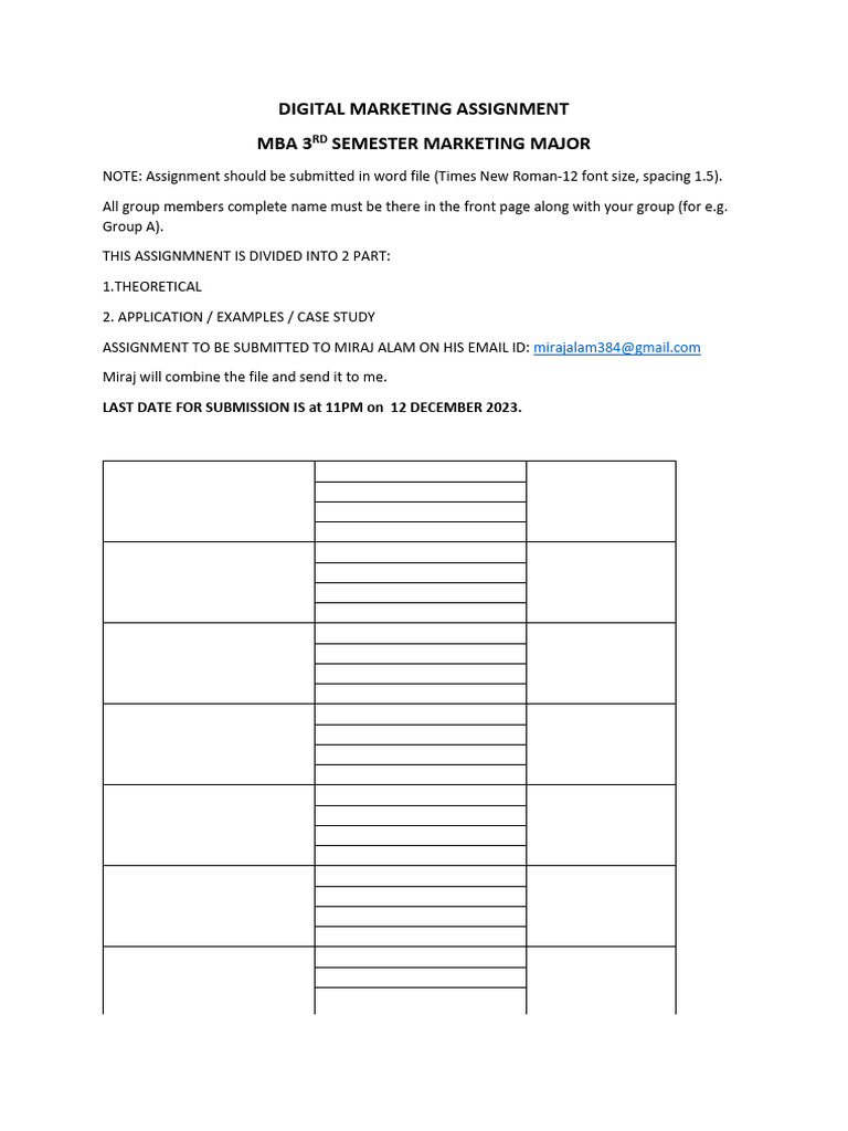 MBA Digital Marketing Assignment Guide | PDF