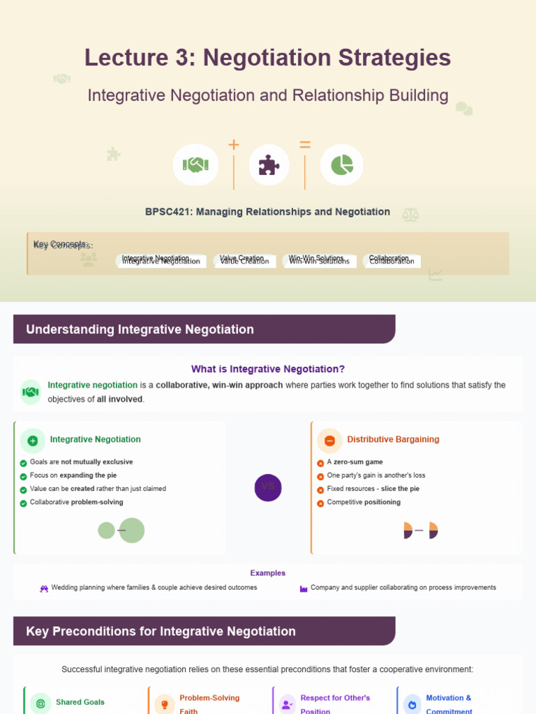 Lecture 3 - Negotiation Strategies - Integrative Negotiation and ...