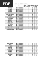 JEE Mains 24 Jan 2025 Shift 1- Maths | PDF