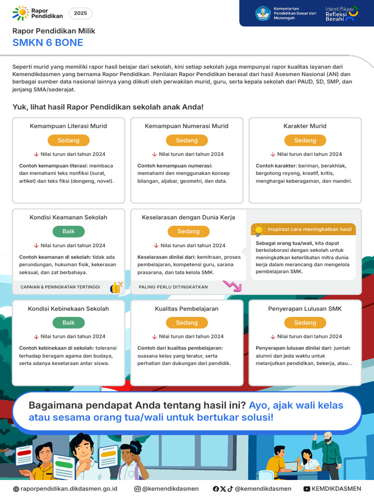 POSTER-RAPOR-SMKN-6-BONE-60726237-2025 | PDF