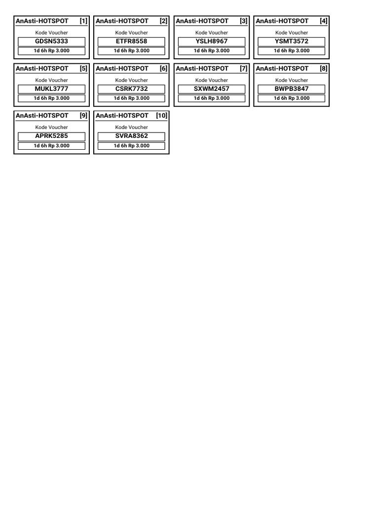 Voucher AnAsti HOTSPOT 3k 6jam Vc 129 10.21.25 | PDF