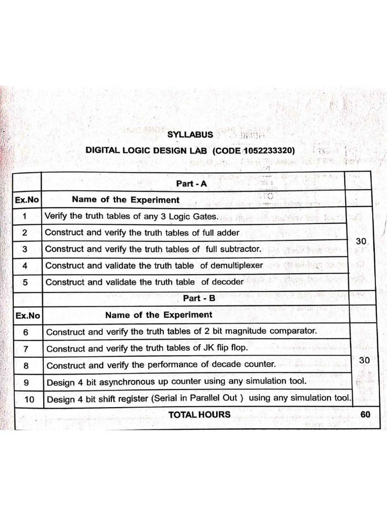 dld lab manual-1 | PDF