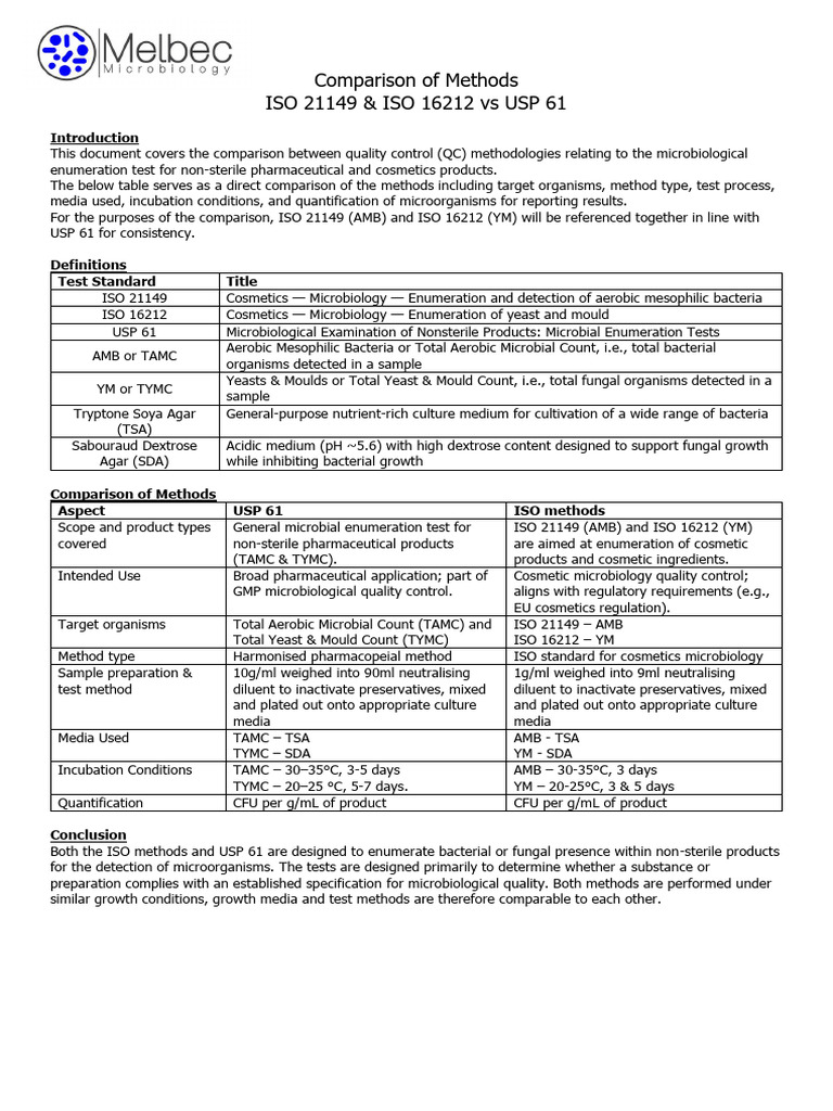 ISO vs USP Microbial Testing Methods | PDF | Microbiology | Biology