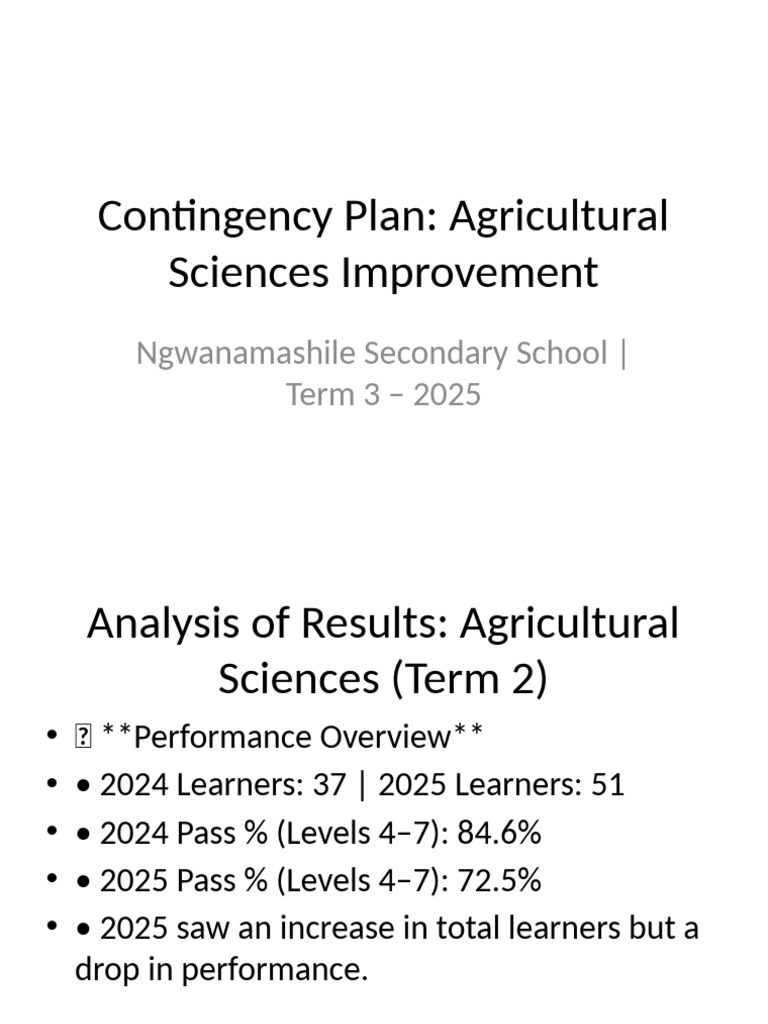 Agricultural Sciences Performance Plan 2025 | PDF | Behavior ...
