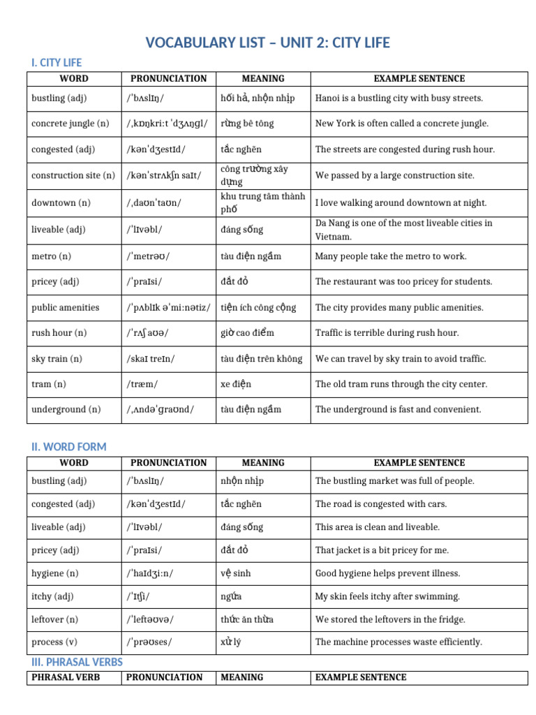 Vocabulary_City_Life | PDF