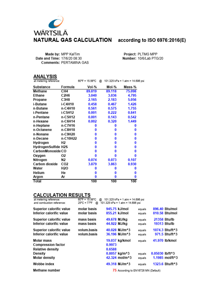 Natural Gas Calculation PLTMG 17.06.2020 | PDF | Mole (Unit) | Methane