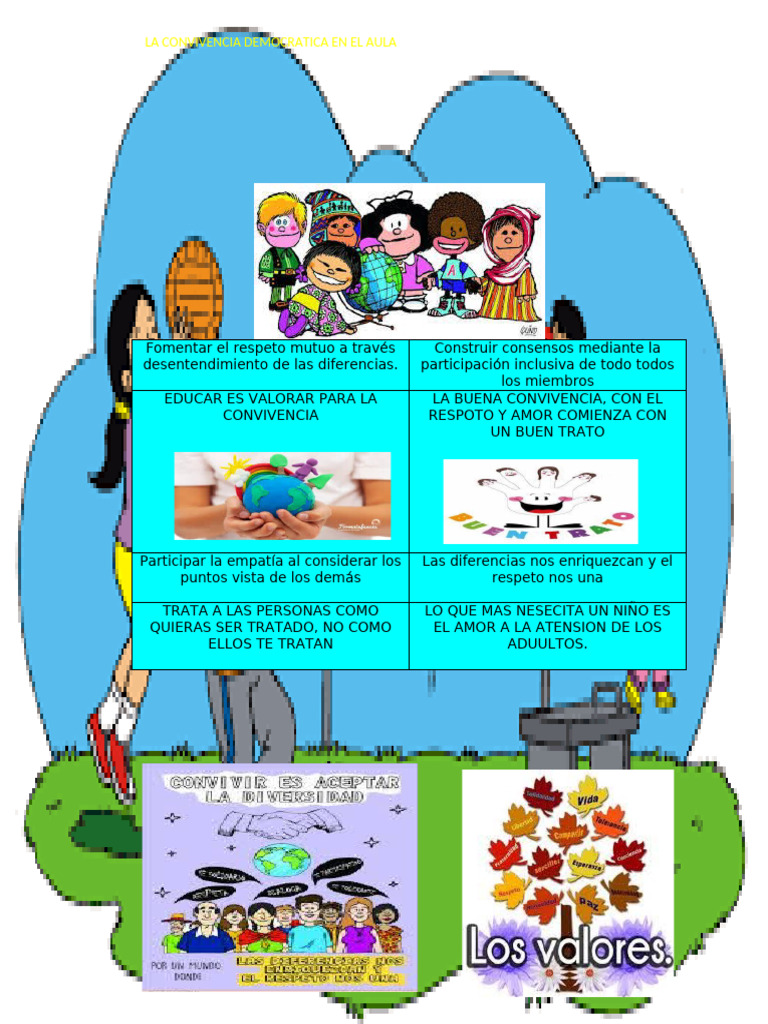 Trabajo de Espepiritualidad. | PDF