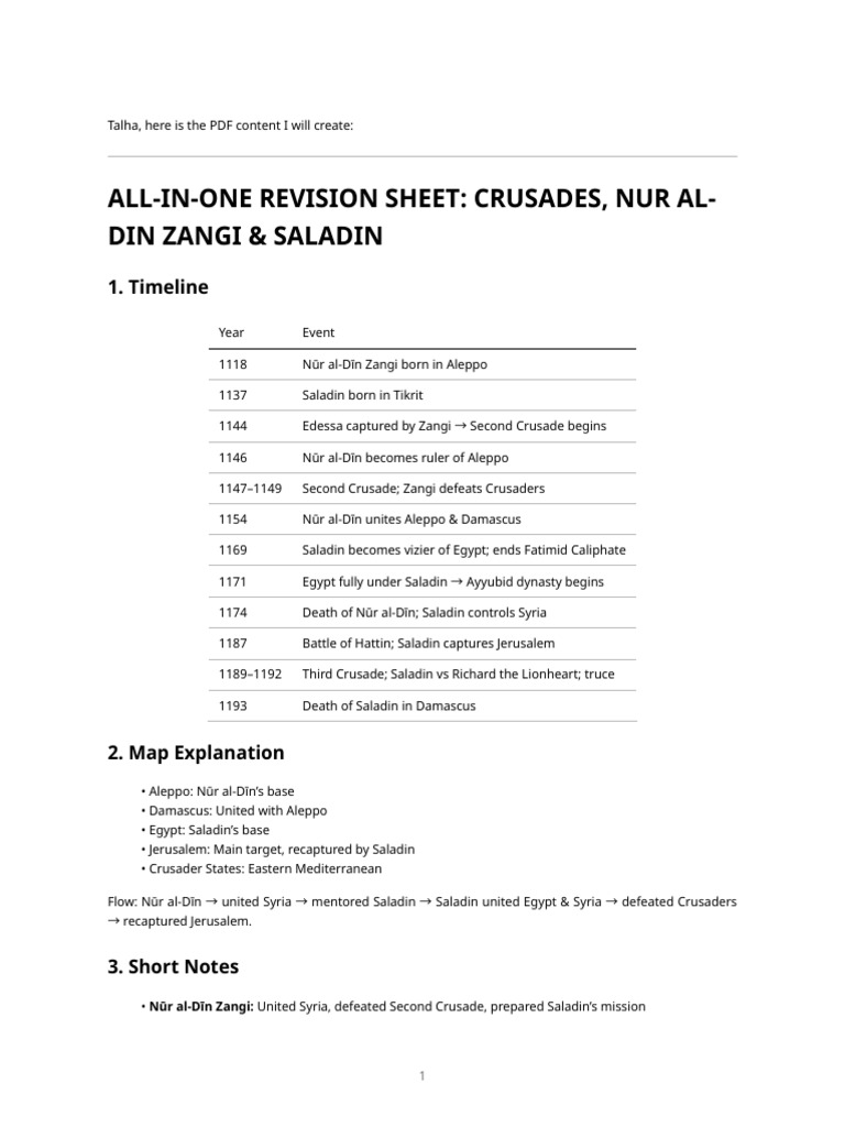 Crusades Revision Notes | PDF | Saladin | Crusades