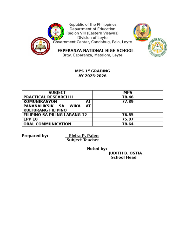 MPS 1st Grading Report - Esperanza NHS | PDF
