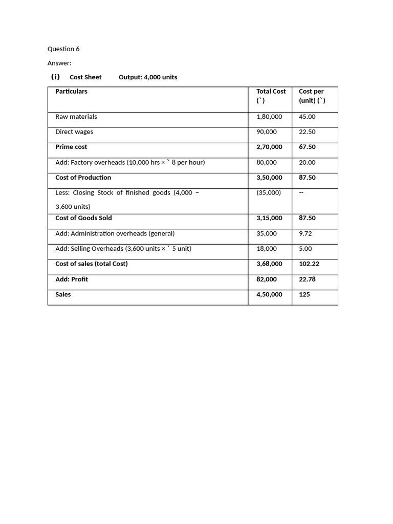 Cost Sheet | PDF | Cost Of Goods Sold | Financial Accounting