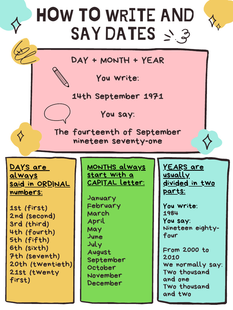 Writting Dates (1) | PDF
