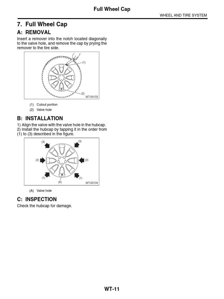 Full Wheel Cap Installation Guide | PDF