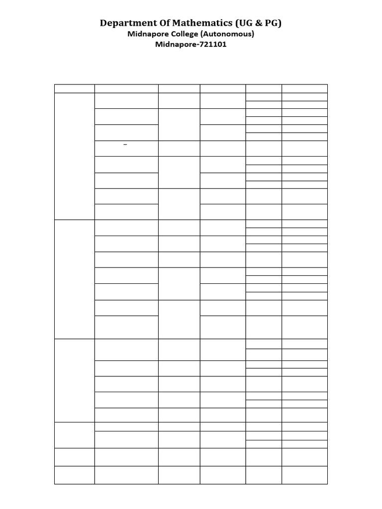 2nd Internal Exam Schedule - For Students | PDF