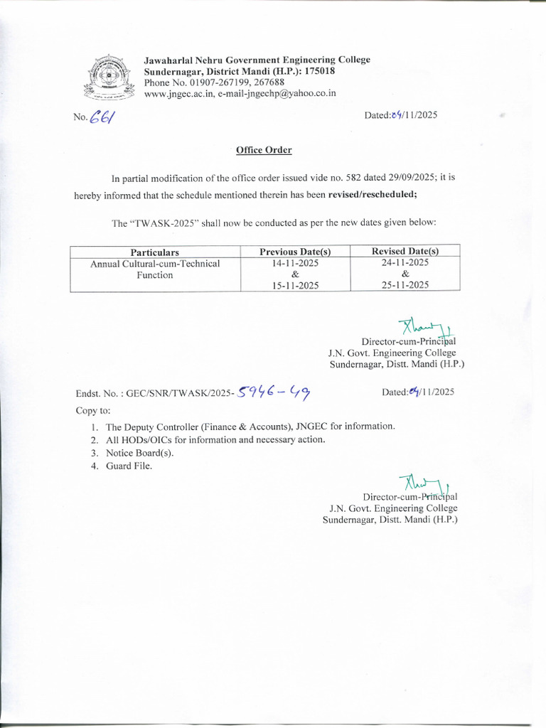 Office Order TWASK Revised | PDF