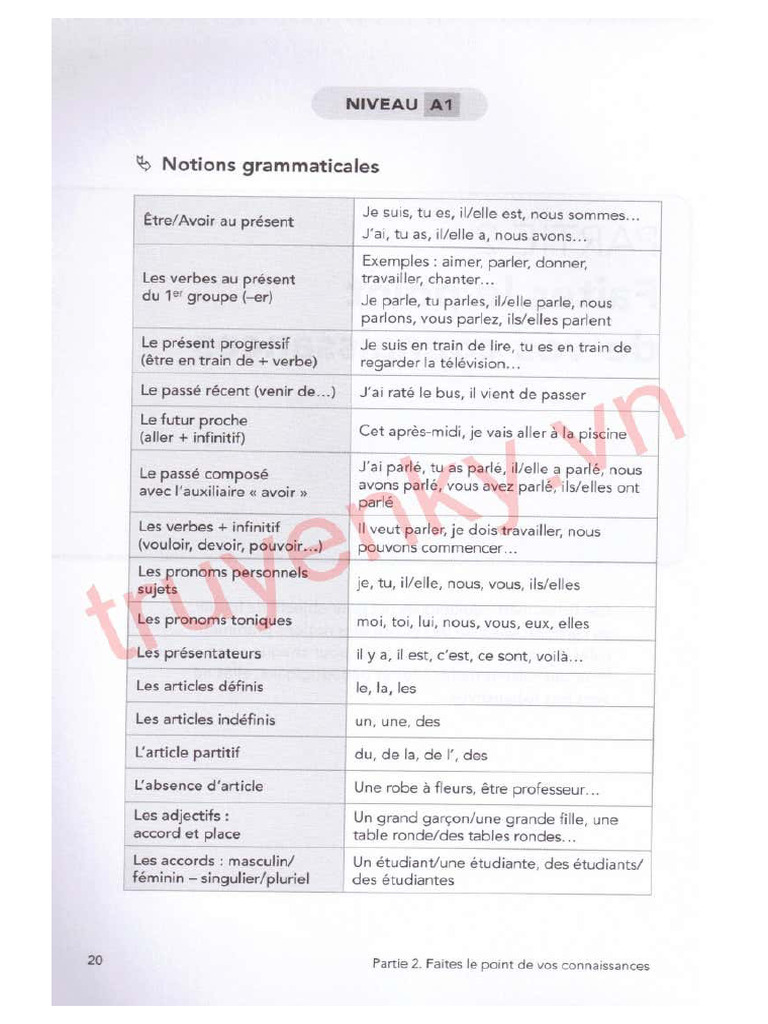 TCF - Structure de Langue A1 | PDF