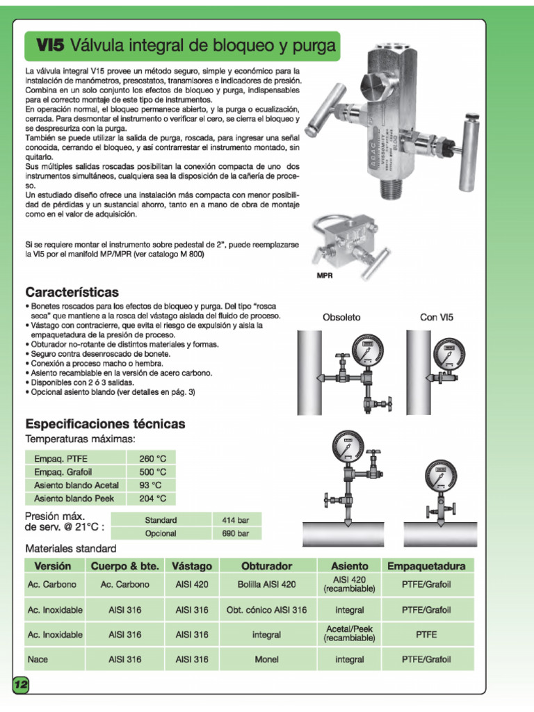 Productos VI5 Castellano | PDF