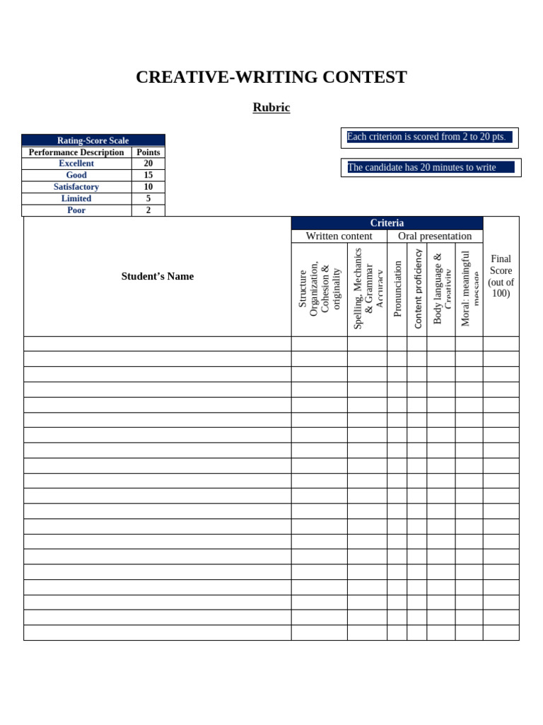 Creative Writing Rubric !! | PDF | Linguistics | Human Communication