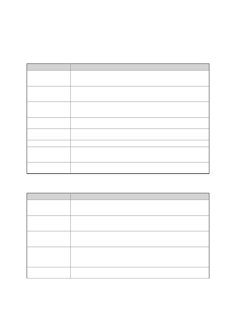 Geometry Notes All Shapes | PDF