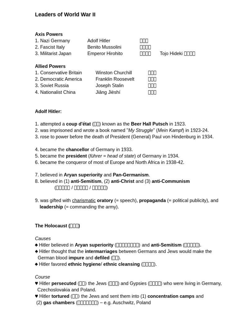 Leaders of WWII | PDF