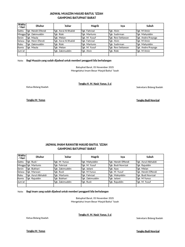 Contoh Jadwal Muazzin Masjid | PDF